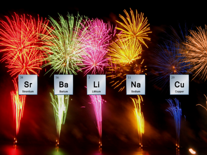 Pyrotechnic Chemicals – PyroBuild.com